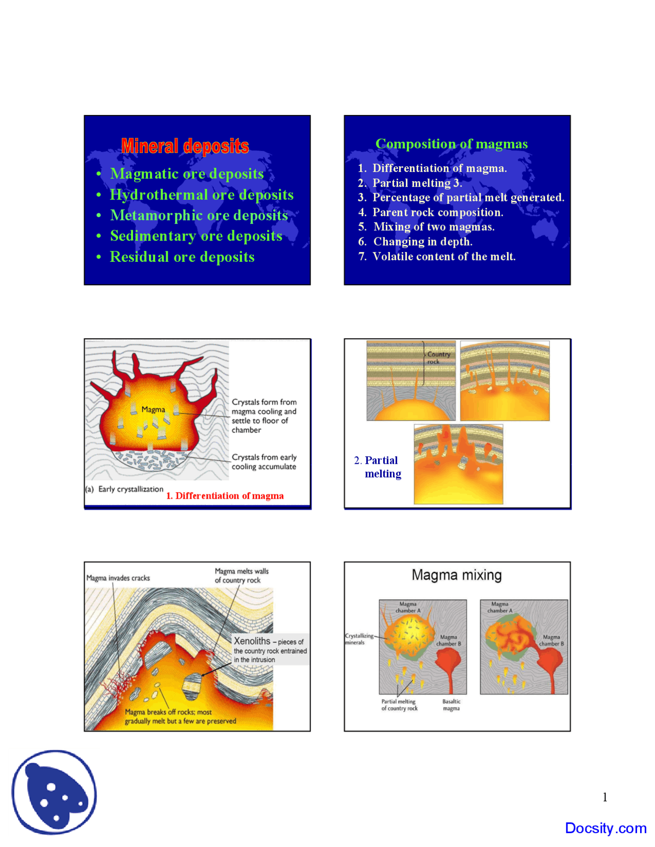 Mineral Deposits Mineral Deposits Lecture Slides Docsity