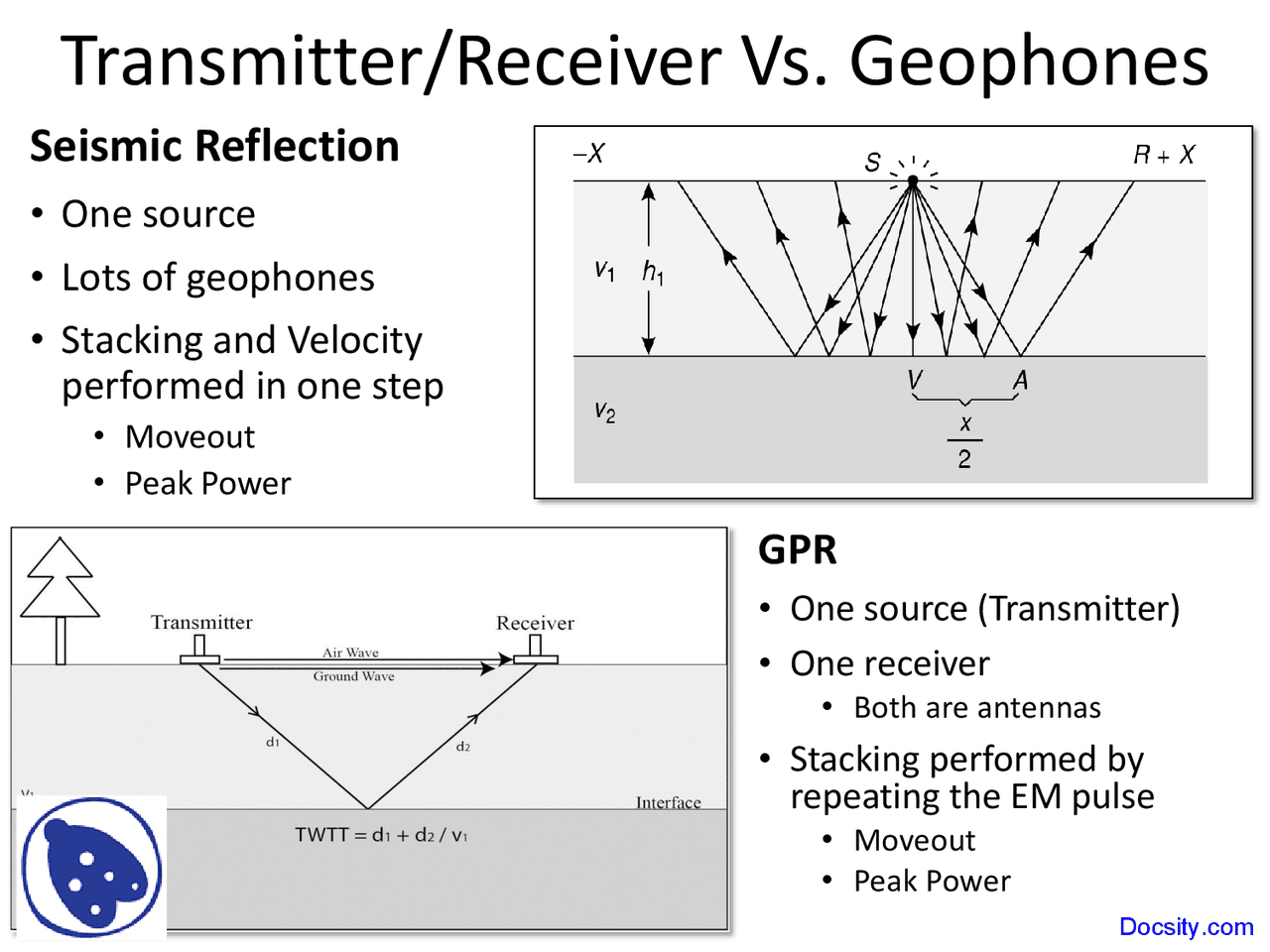 Transmitter Seismology Lecture Slides Docsity