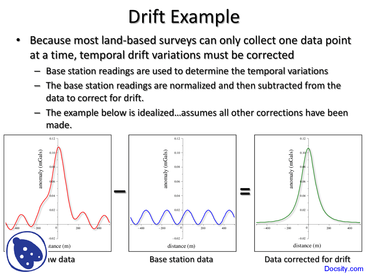 Drift Example Seismology Lecture Slides Docsity