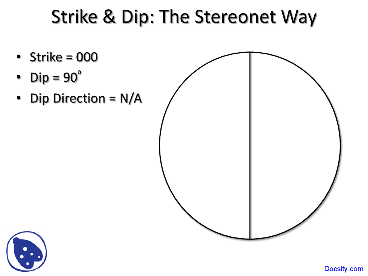Strike And Dip Seismology Lecture Slides Docsity