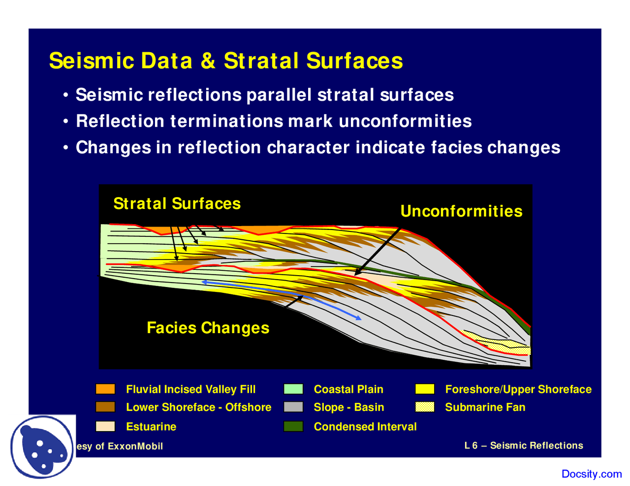 Seismic Data Seismology Lecture Slides Docsity