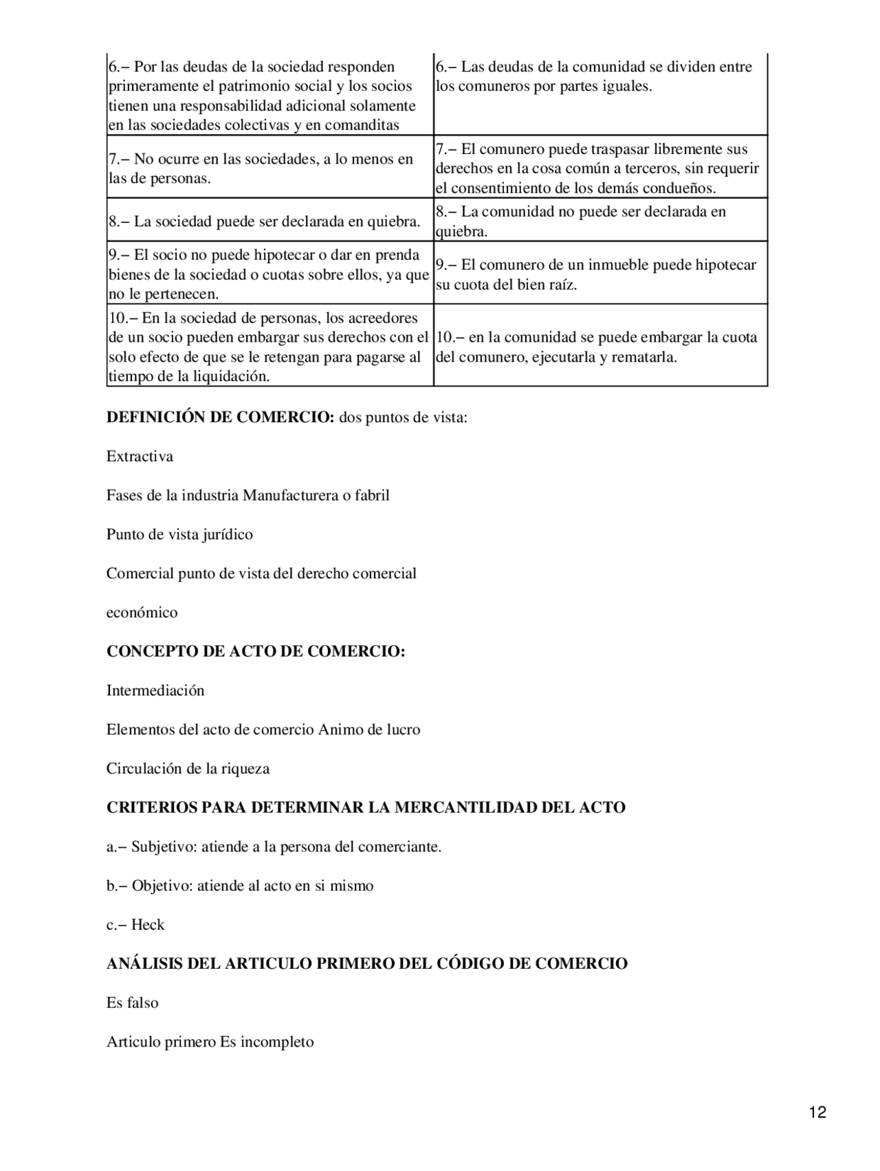 Análisis del Código de Comercio: Definición de Comercio, Acto de Comercio y Mercantilidad ...