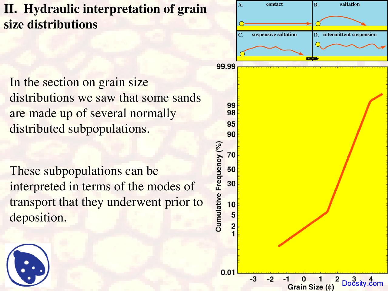 Hydraulic Interpretation Sedimentology Lecture Slides Docsity