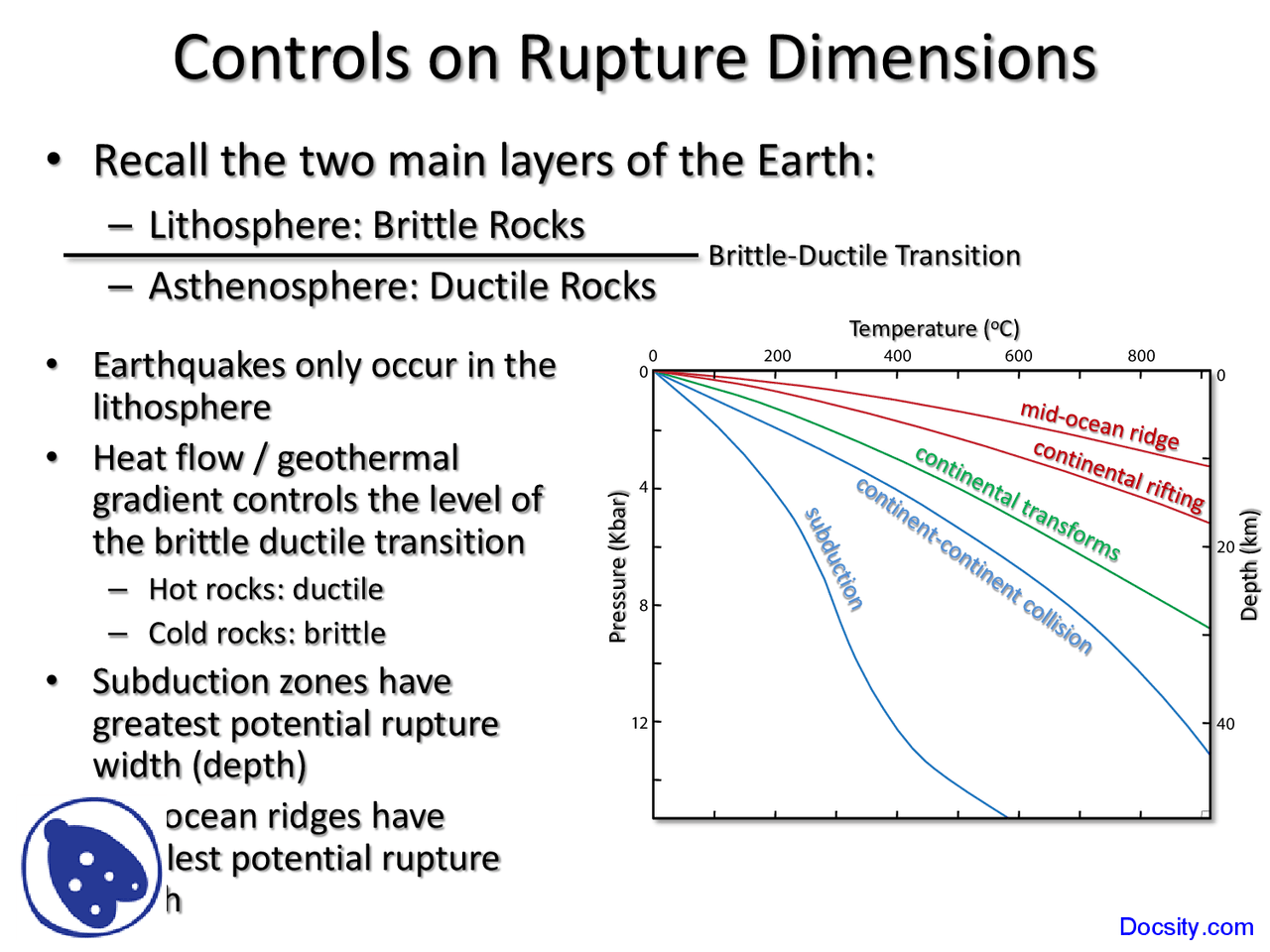 Rupture Dimensions Seismology Lecture Slides Docsity