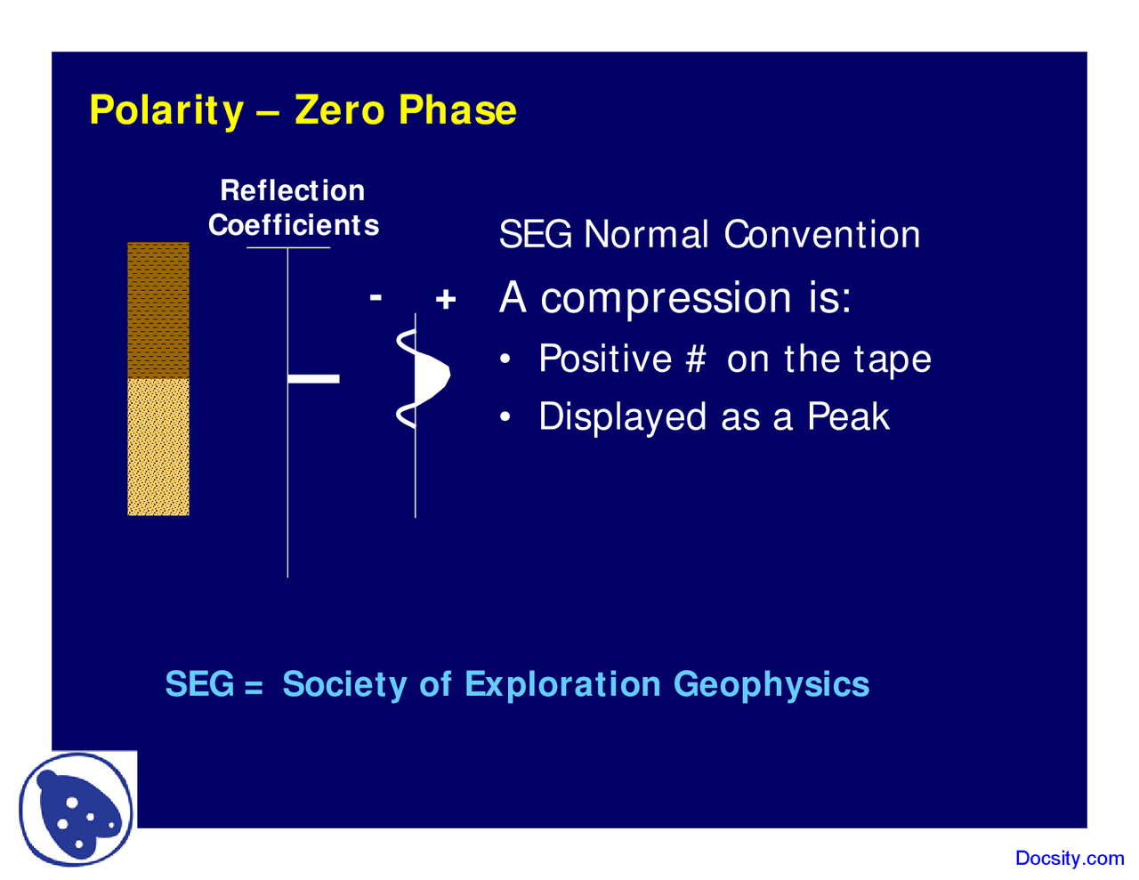 Zero Phase - Seismology - Lecture Slides | Slides Geology | Docsity