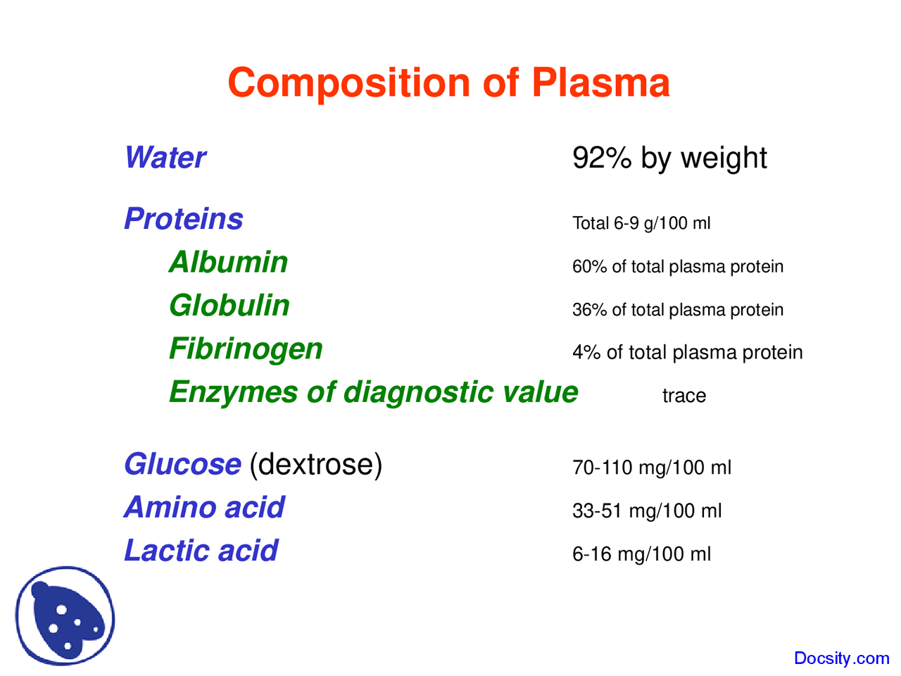 Composition Of Plasma Water Management Lecture Slide Docsity