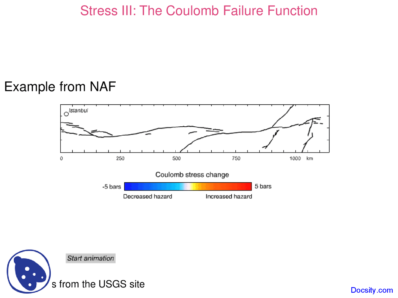 Stress Shadows Structural Geology Lecture Slides Docsity