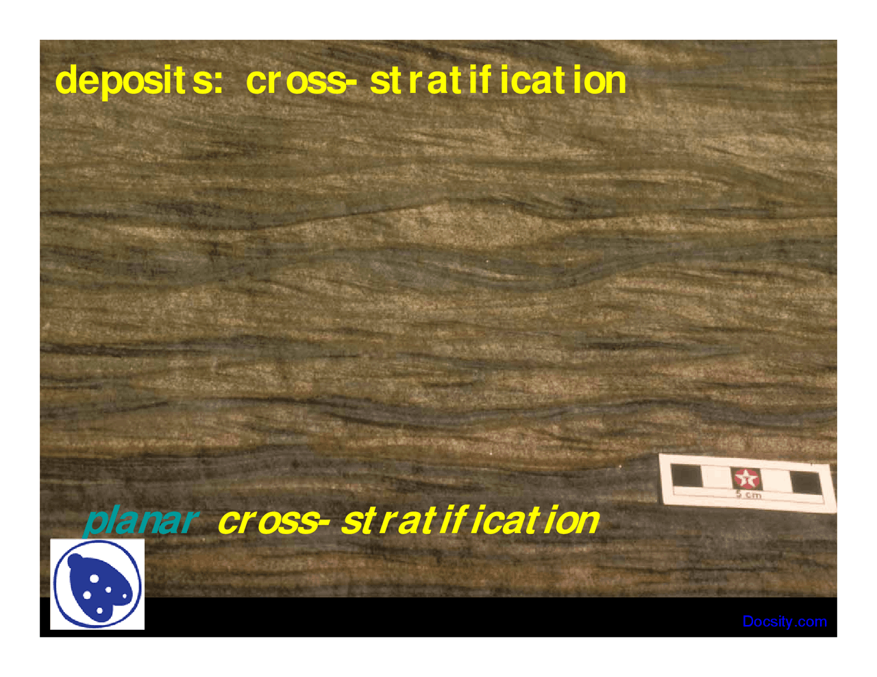 Planar Cross Stratigraphy Lecture Slides Docsity