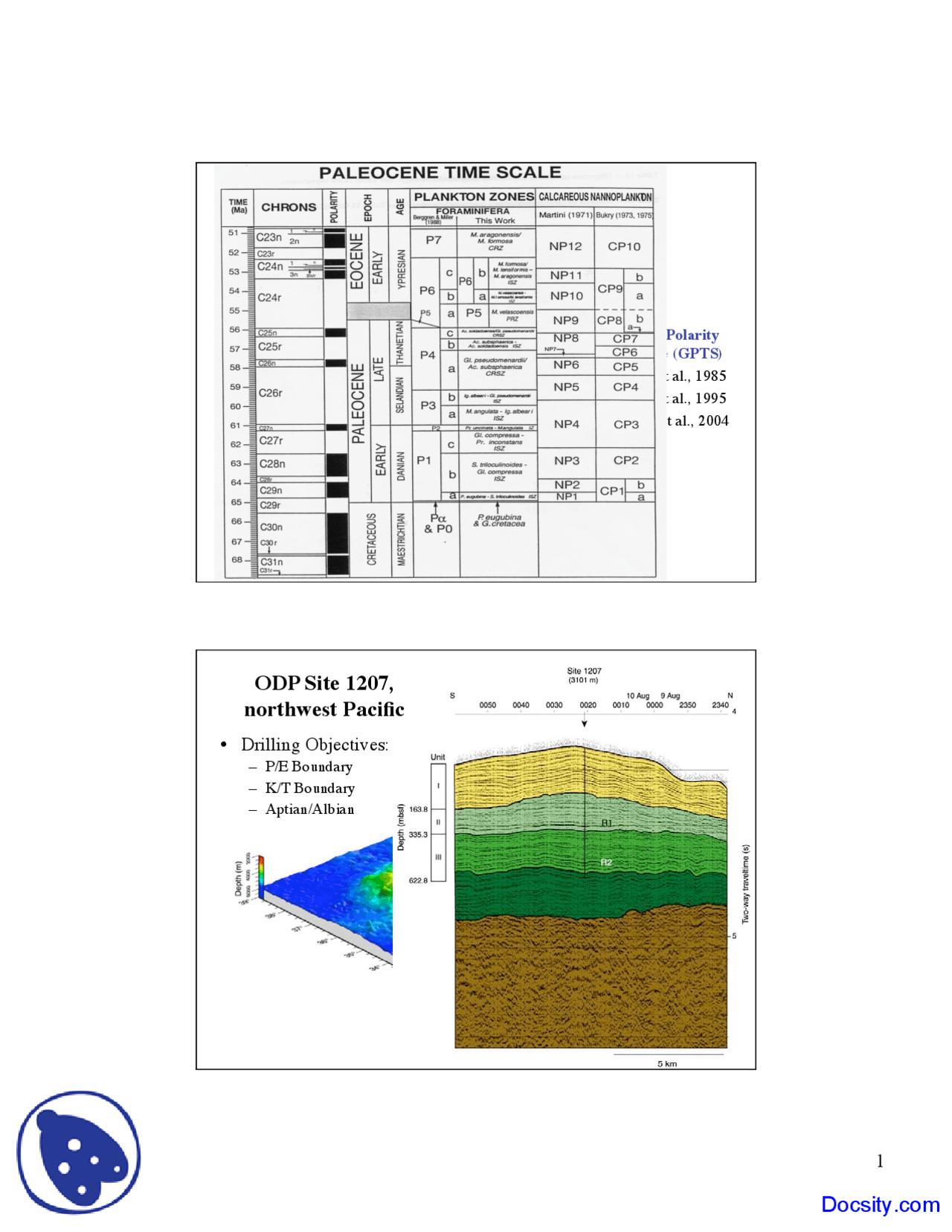 Correlation Of Strata Stratigraphy Lecture Slides Docsity