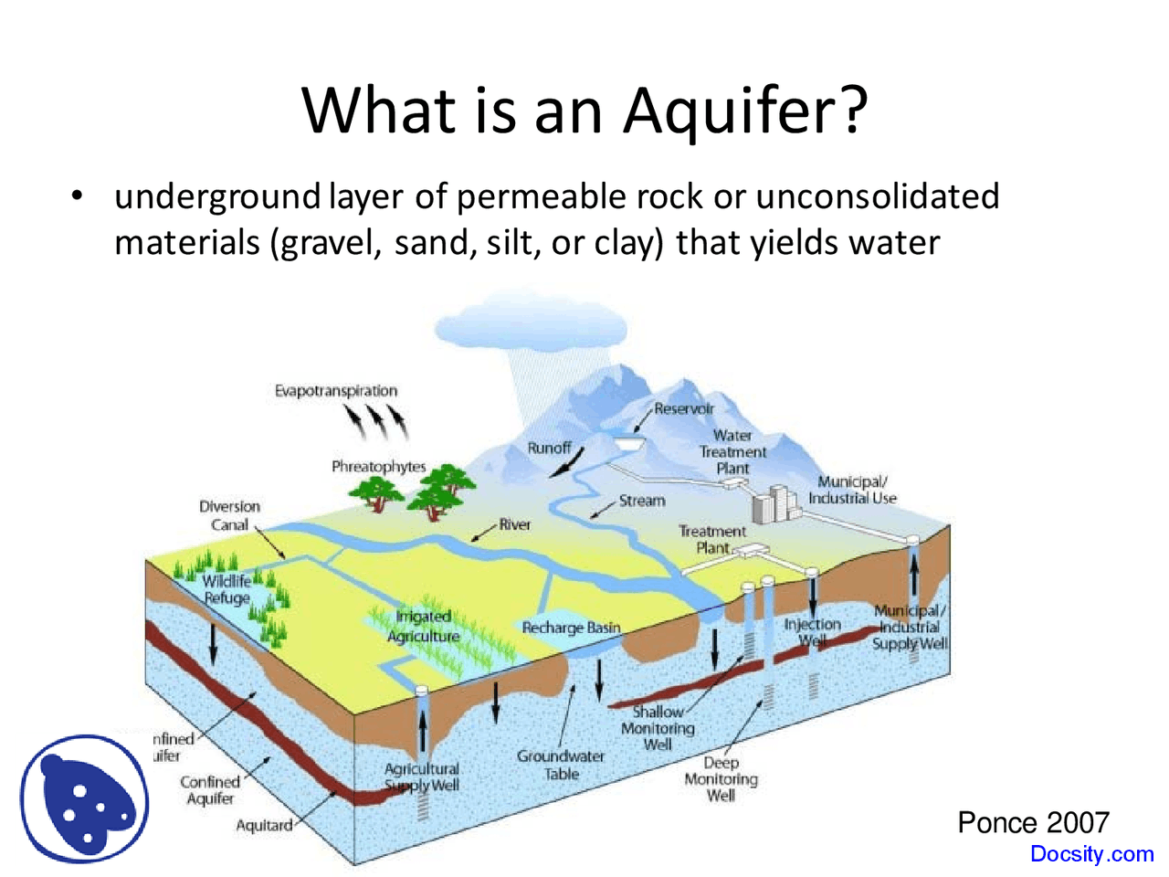 Materials Engineering Geology Lecture Slides Docsity