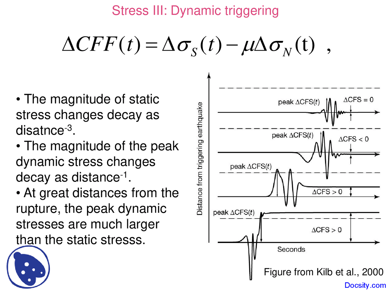 Dynamic Triggering Structural Geology Lecture Slides Docsity
