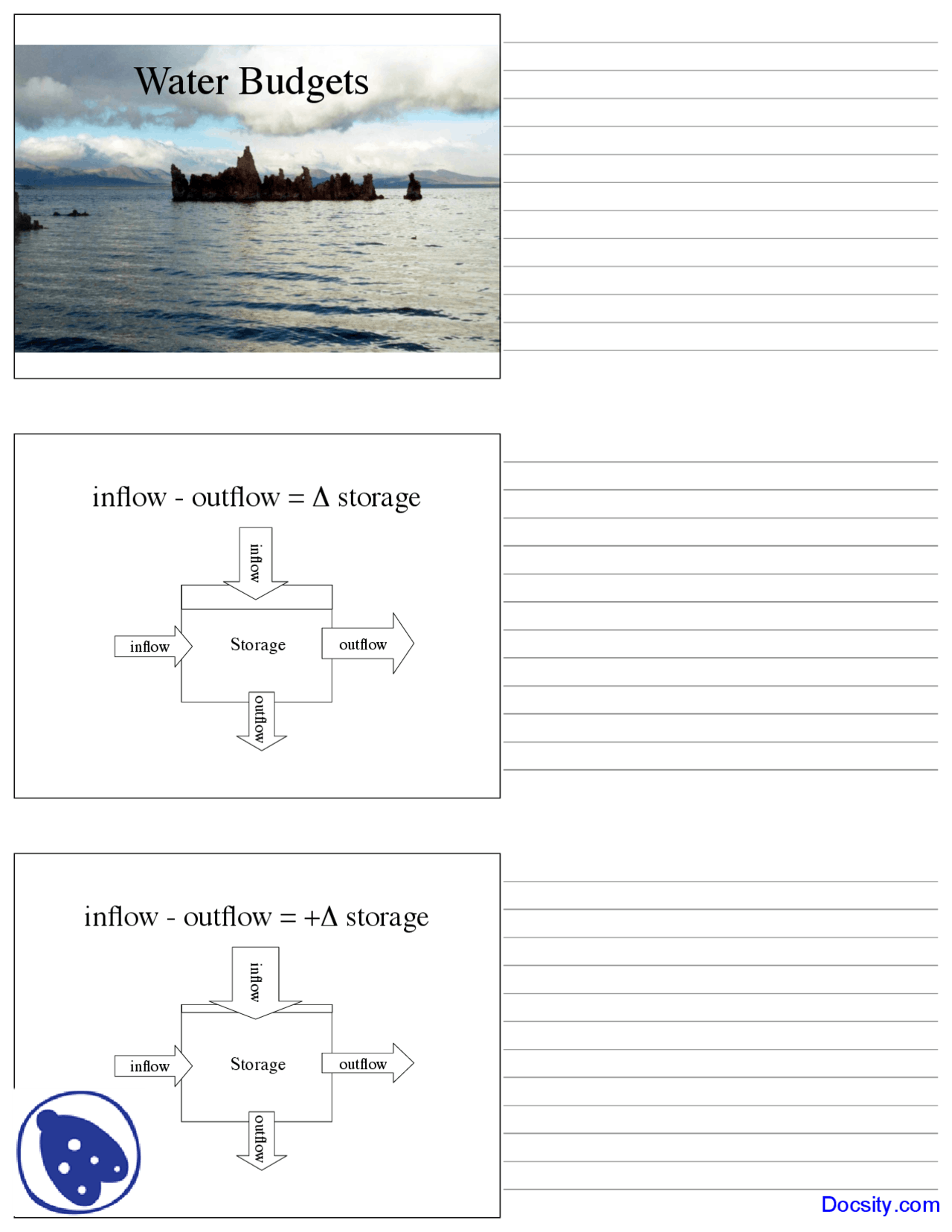 Water Budget - Water Management - Lecture Slide | Slides Water and ...