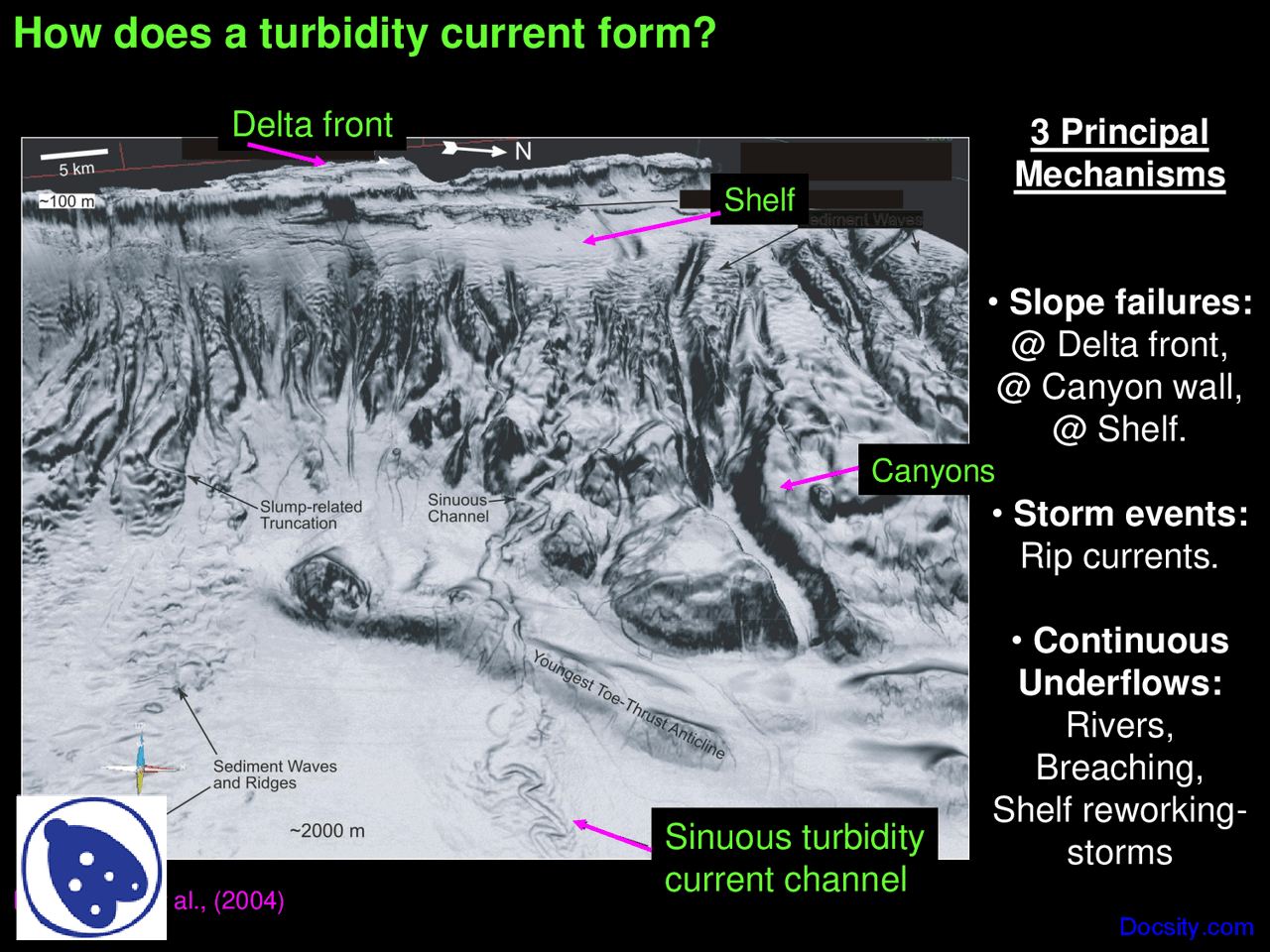Turbidity Current Stratigraphy Lecture Slides Docsity