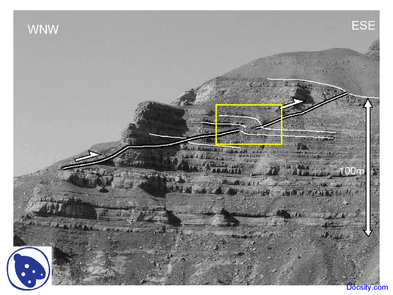 Sand Connectivity - Structural Geology - Lecture Slides - Docsity