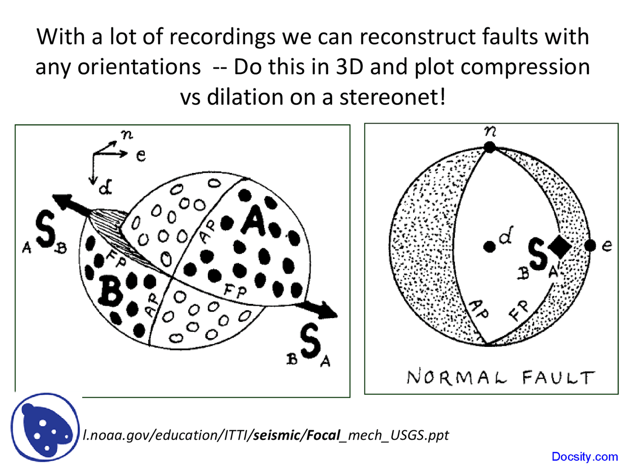 Dilation Engineering Geology Lecture Slides Slides Geology Docsity