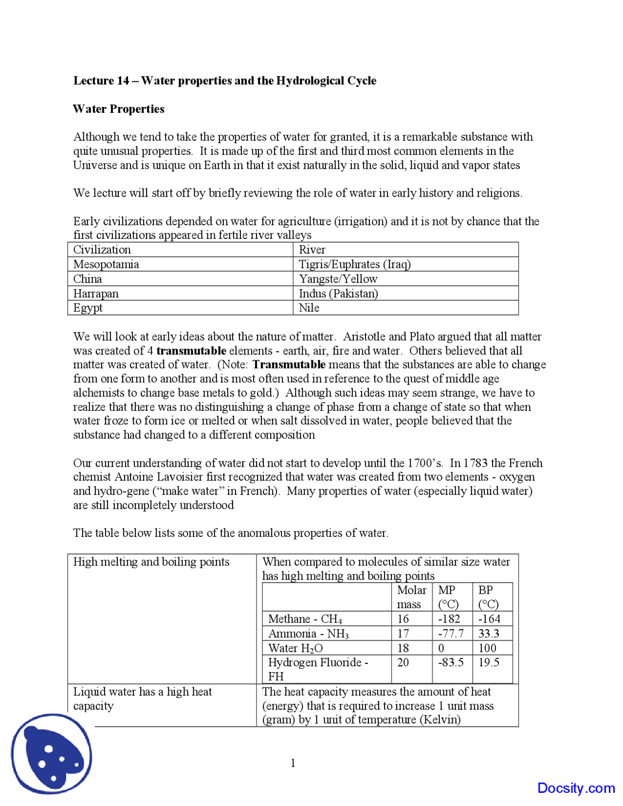 Water Properties - Water Management - Lecture Notes | Study notes Water ...
