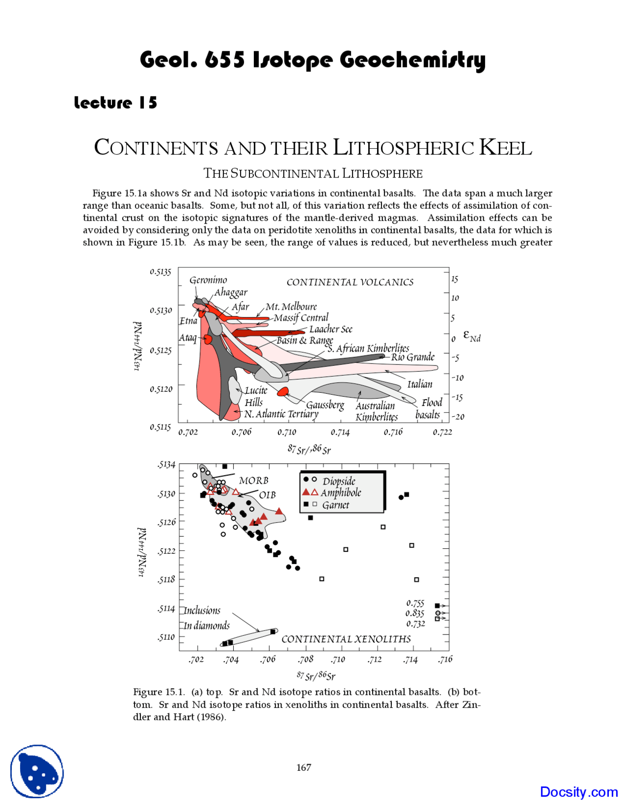 Volcanic Rocks Geochemistry I Lecture Notes Docsity