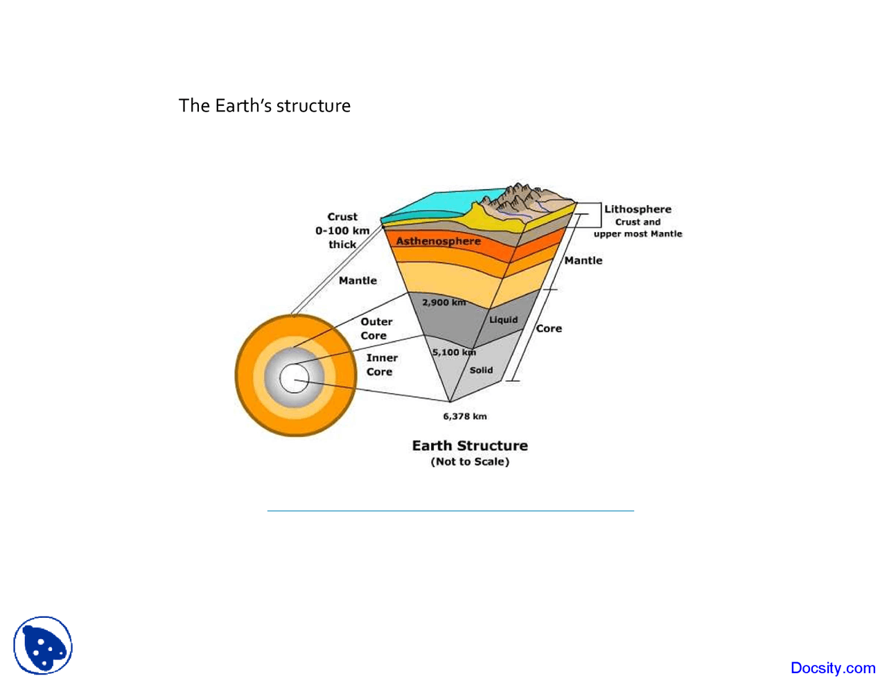 Fission Geochemistry I Lecture Slides Docsity