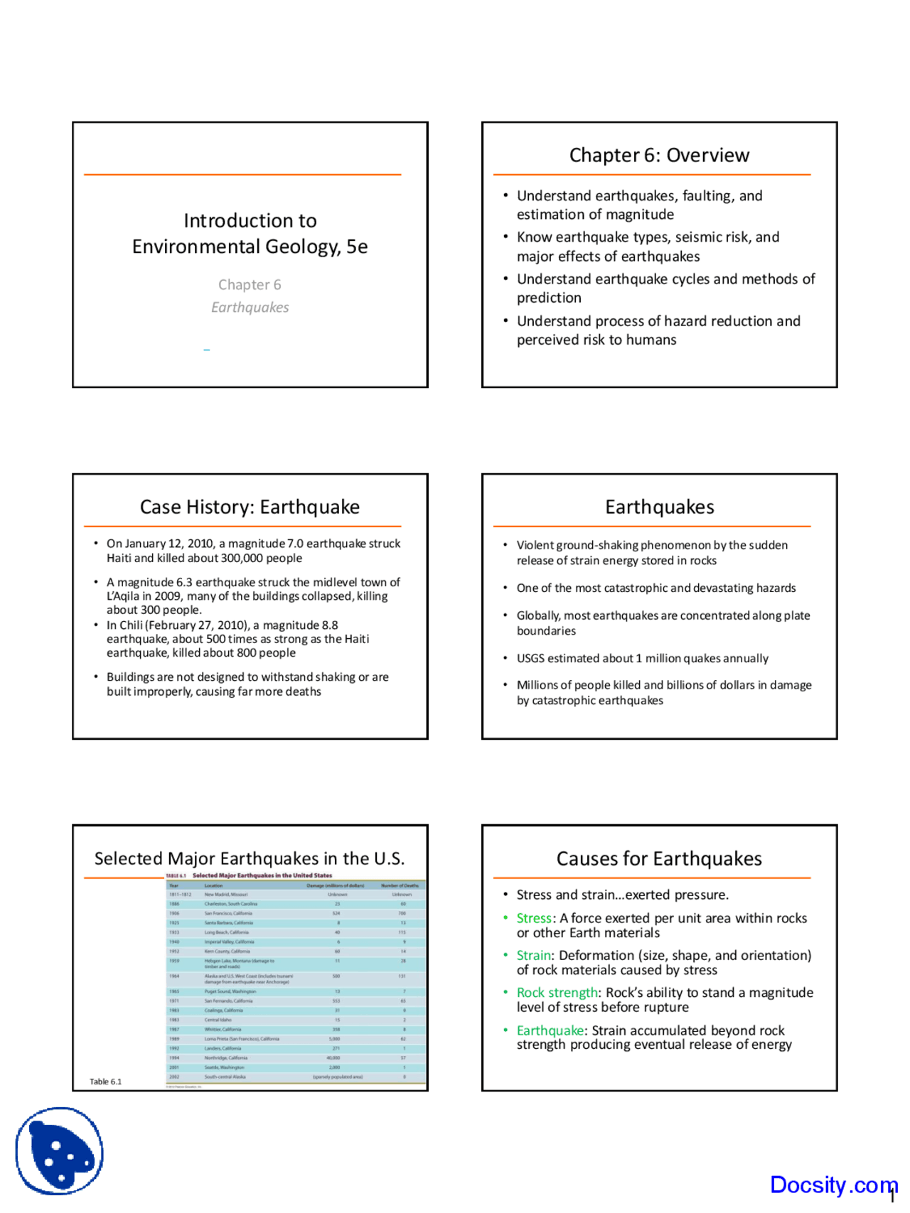 Earthquakes Environmental Geology Lecture Slides Docsity