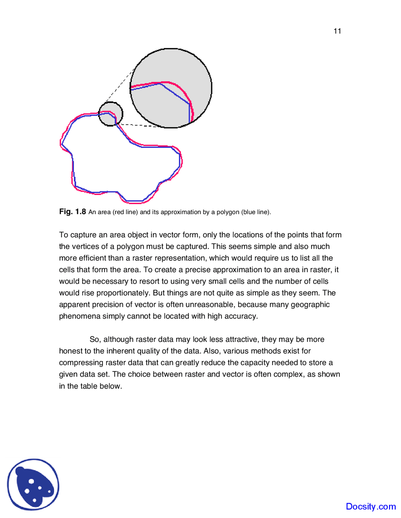 Spatial Autocorrelation Gis And Mapping Lecture Notes Docsity