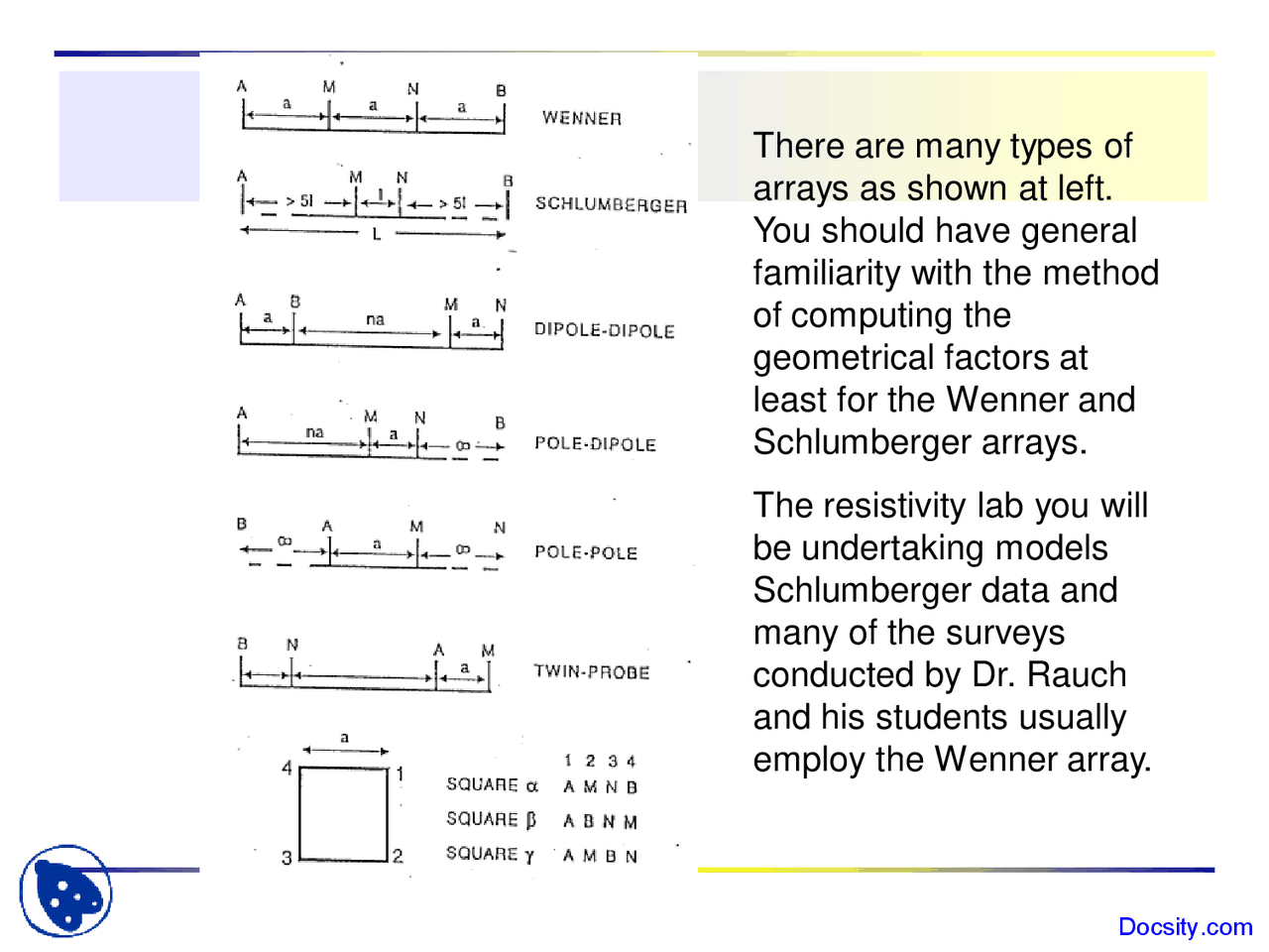 Schlumberger Arrays - Environment and Geology - Lecture Slides | Slides ...