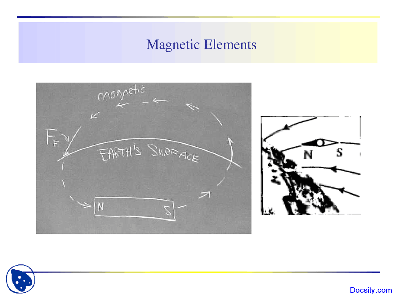 Magnetic Elements Environment And Geology Lecture Slides Docsity