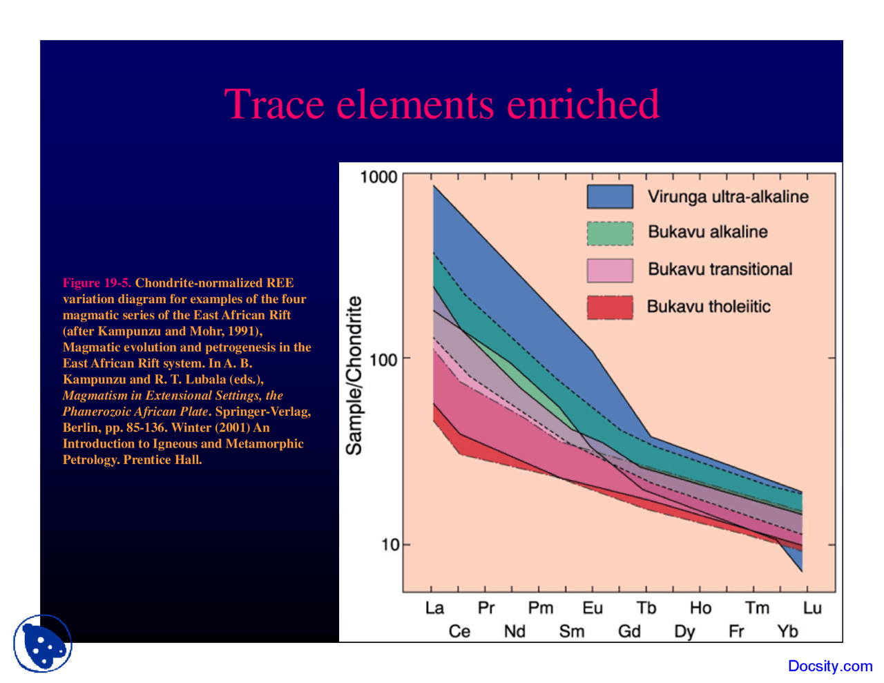 Magmatism - Geochemistry I - Lecture Slides - Docsity