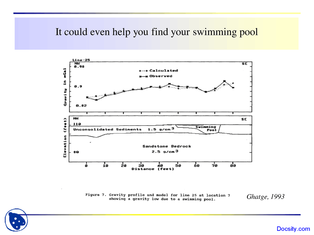 Swimming Pool Environment And Geology Lecture Slides Docsity