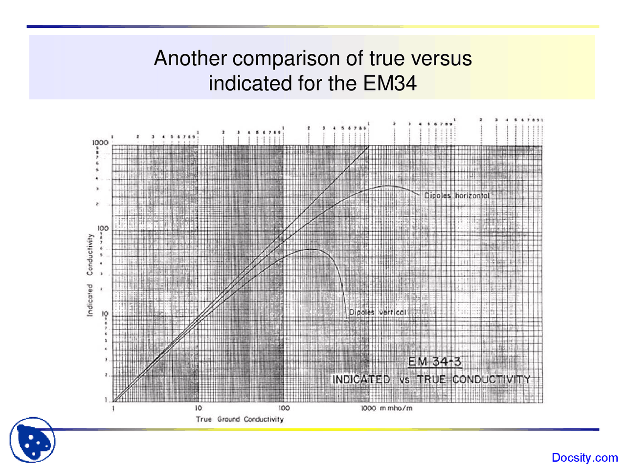 Comparison Environment And Geology Lecture Slides Docsity