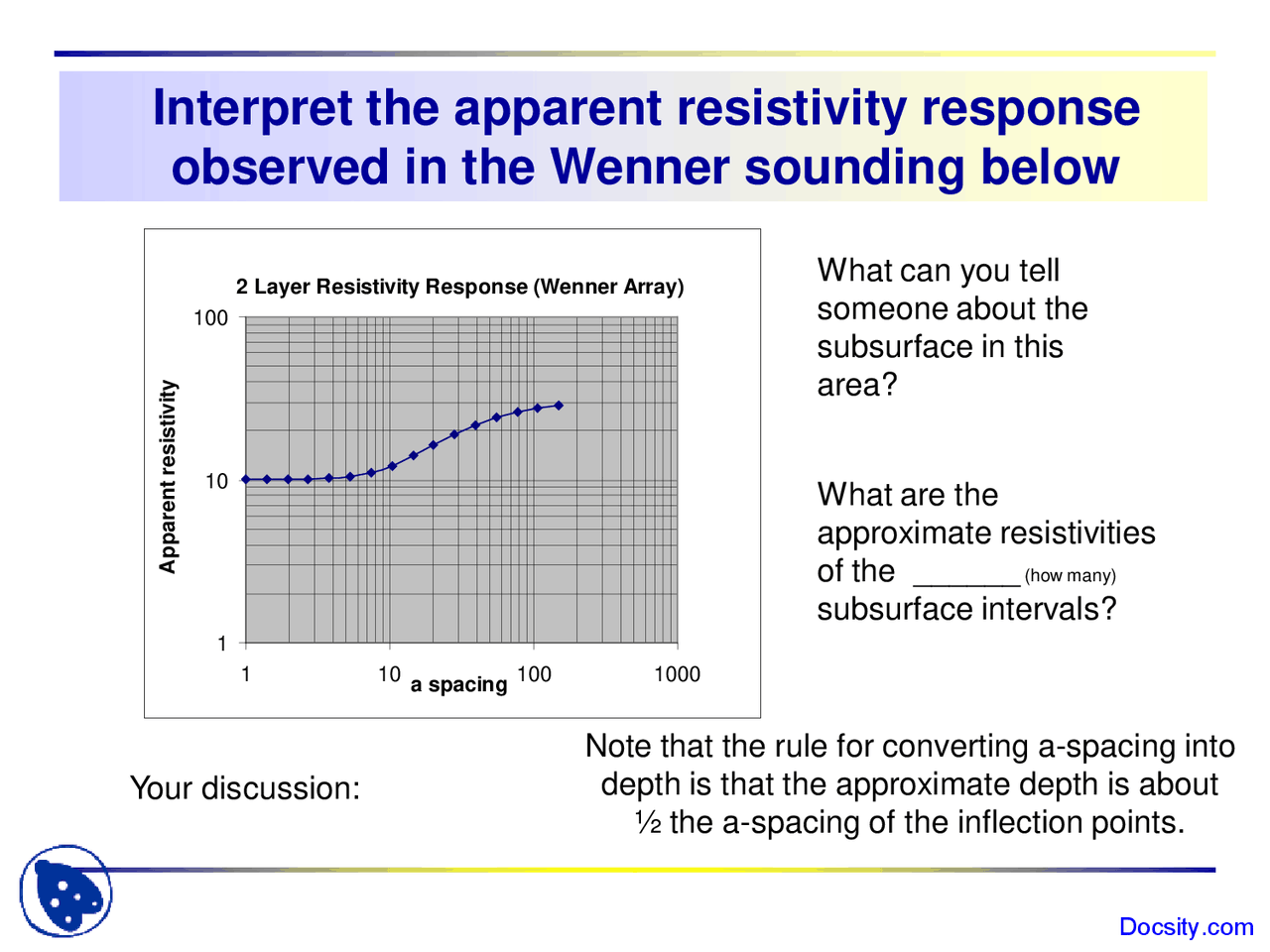 Wenner - Environment and Geology - Lecture Slides | Slides Earth ...