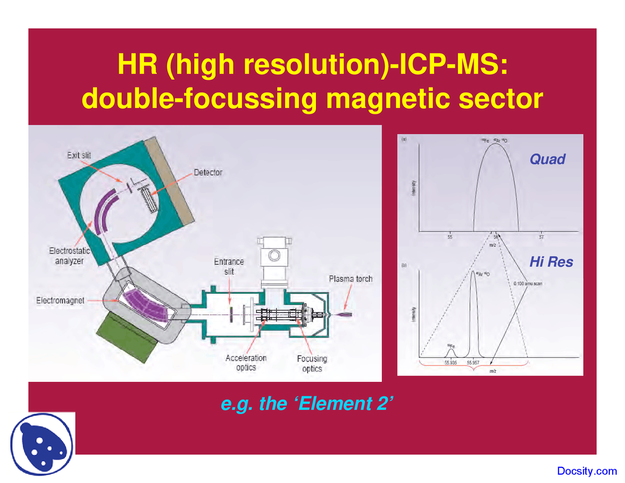 Magnetic Sector - Geochemistry I - Lecture Slides - Docsity