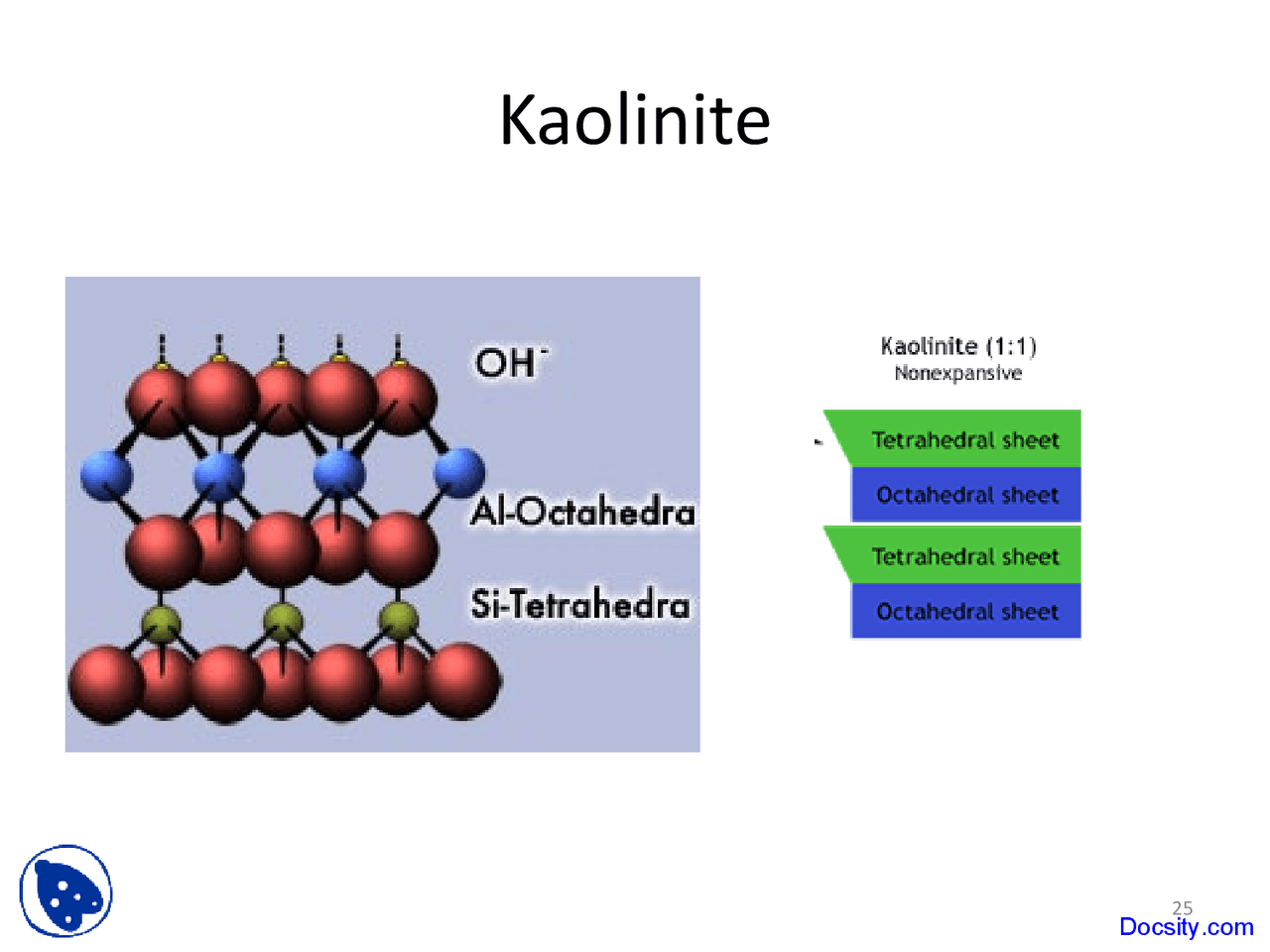 Kaolinite - Geochemistry I - Lecture Slides - Docsity