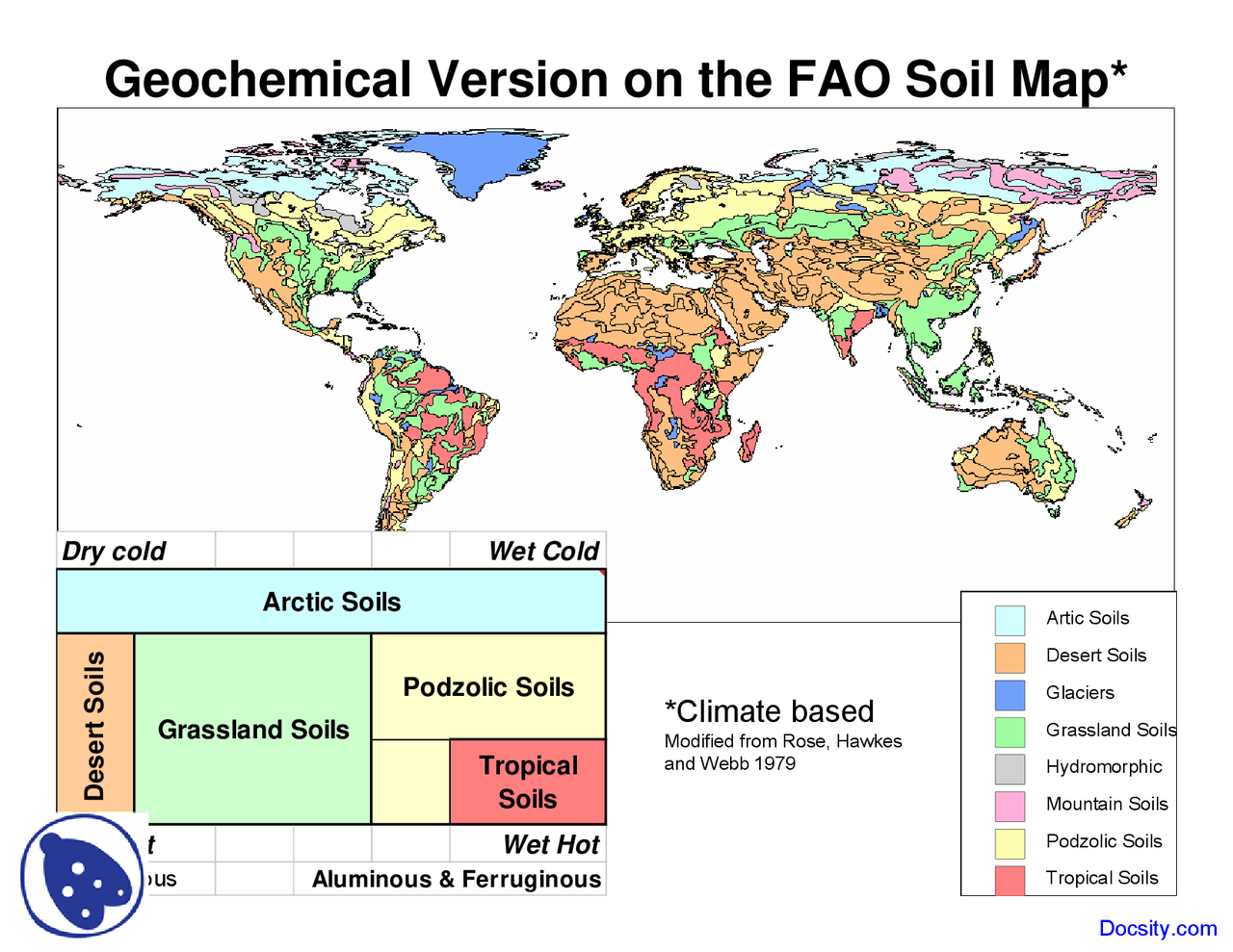 Geochemical Version Geochemistry I Lecture Slides Docsity