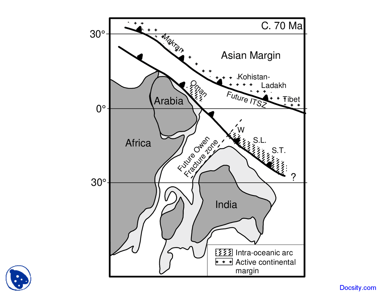 Subduction Stage Geochemistry I Lecture Slides Docsity