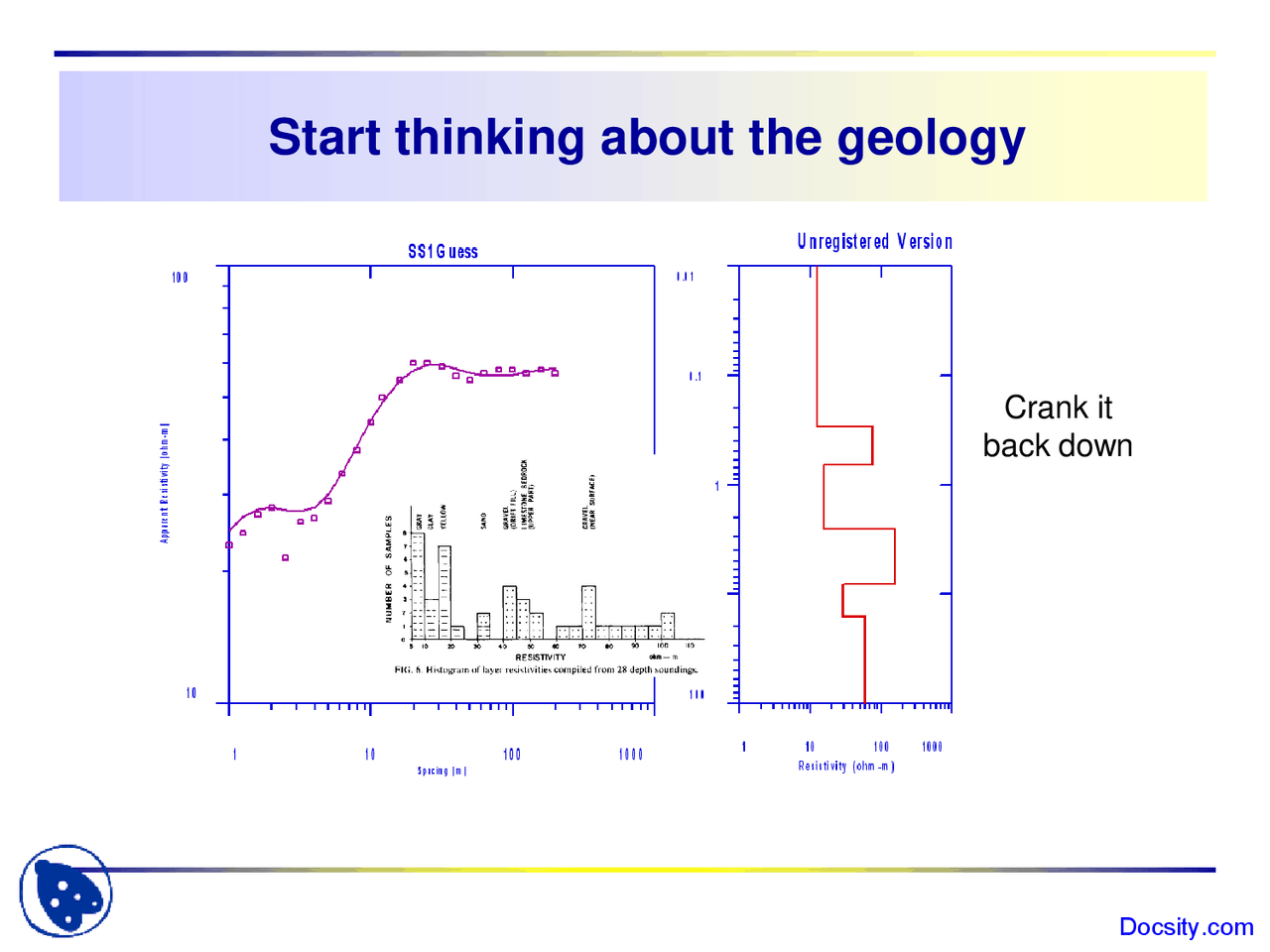 Start Thinking Environment And Geology Lecture Slides Docsity