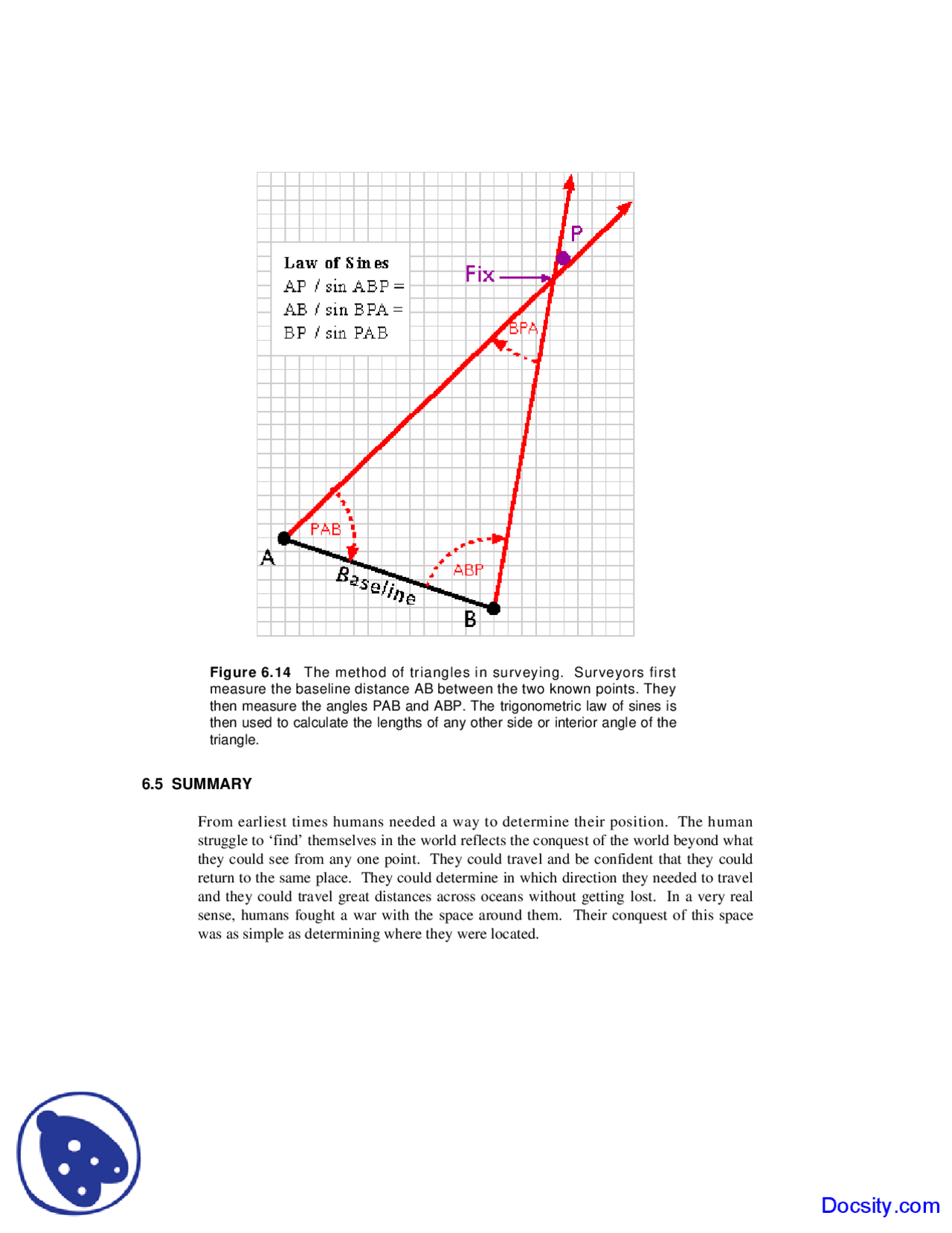 Global Positioning Systems Gis And Mapping Lecture Notes Docsity