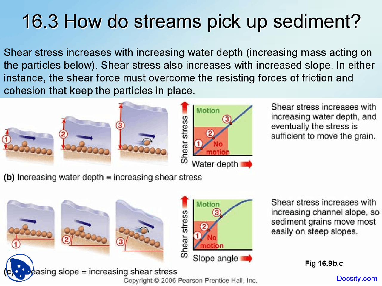 Sediment Environment And Geology Lecture Slides Docsity