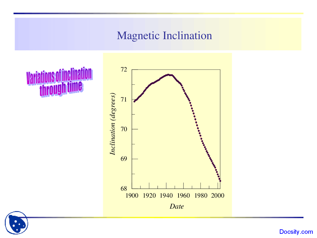Magnetic Inclination Environment And Geology Lecture Slides Docsity
