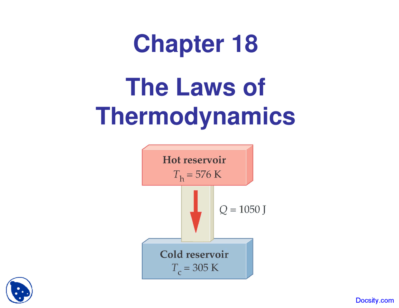 Laws Of Thermodynamics General Physics Lecture Slides Docsity