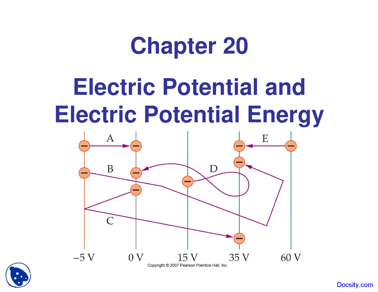 Electric Potential General Physics Lecture Slides Docsity