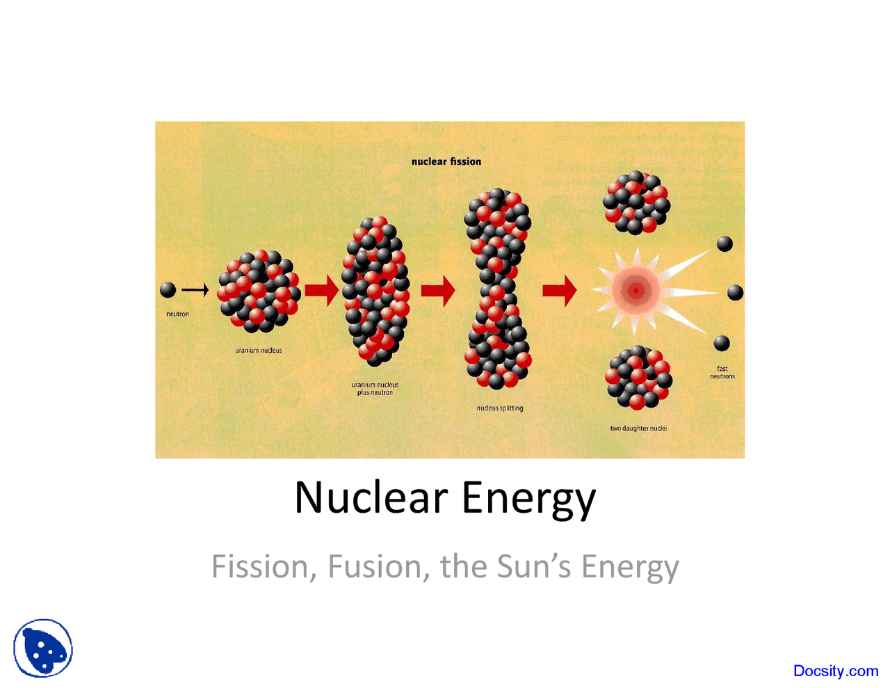 Nuclear Energy Concepts In Physics Lecture Slides Slides Physics