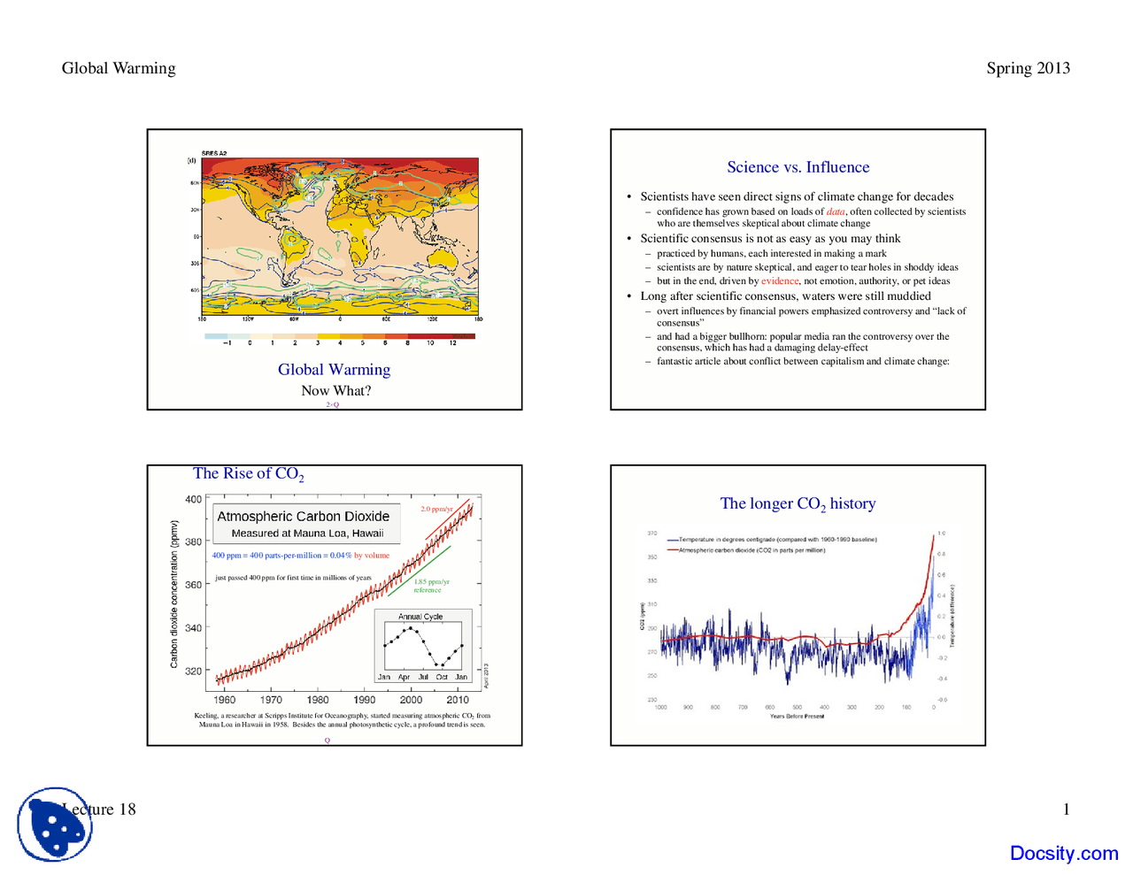 Global Warming Energy And The Environment Lecture Slides Docsity