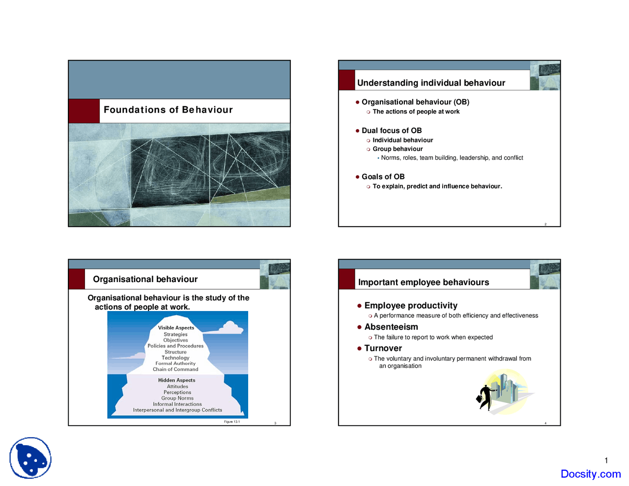 Employee Productivity - Human Resource - Lecture Slides - Docsity