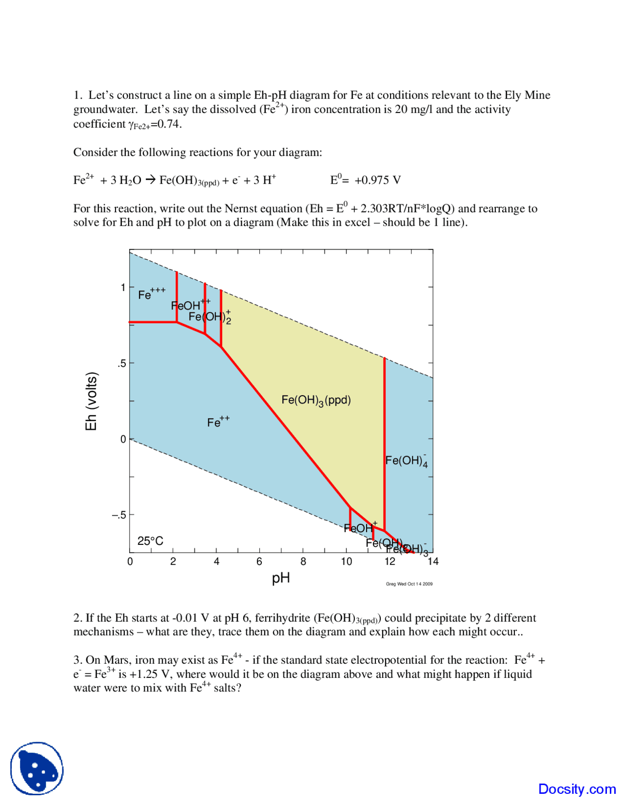 Construct Geochemistry Home Work Docsity