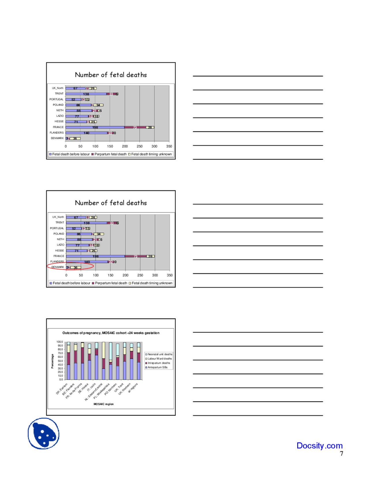 Deaths Human Resource Lecture Slides Docsity