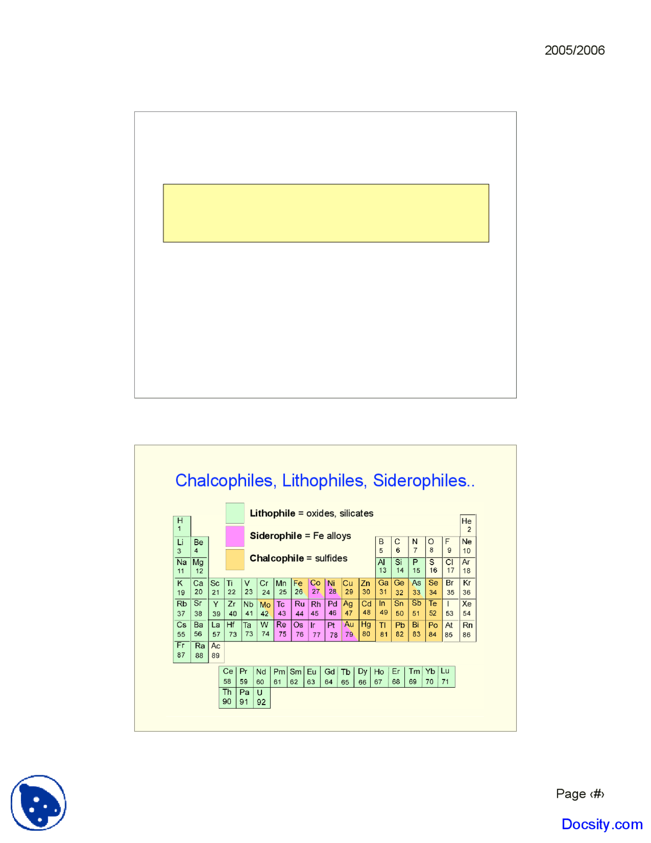 Chalcophiles Geochemistry Lecture Slides Docsity