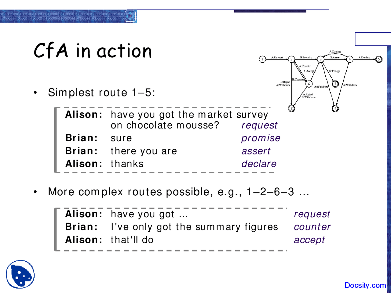 Conferencer Human Resource Lecture Slides Docsity
