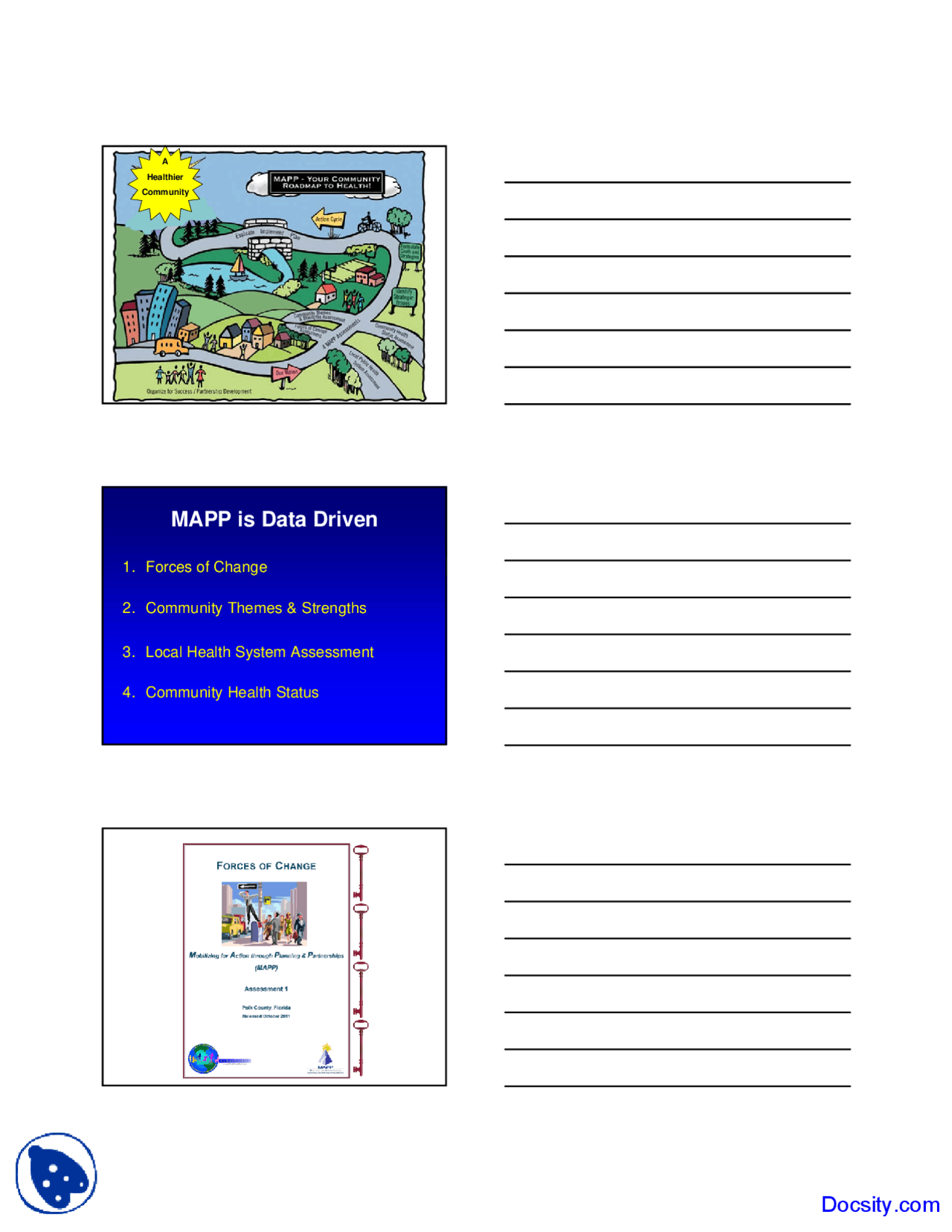 Data Driven Human Resource Lecture Slides Docsity