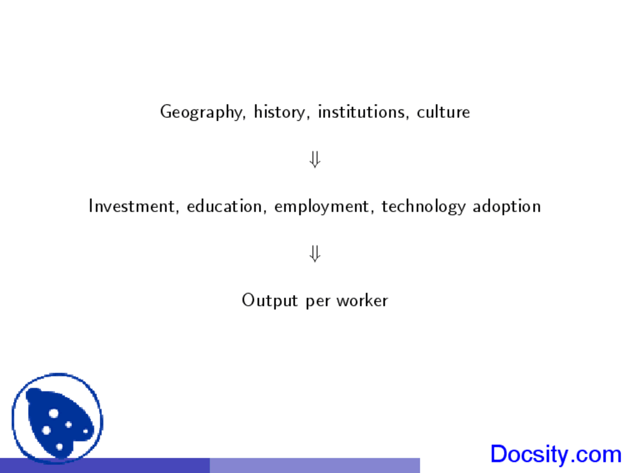 Geography Human Resource Lecture Slides Docsity
