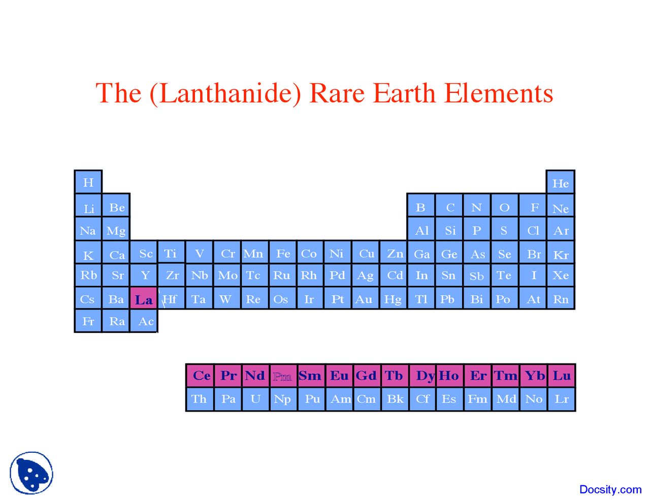 Rare Earth Elements - Geochemistry - Lecture Slides - Docsity